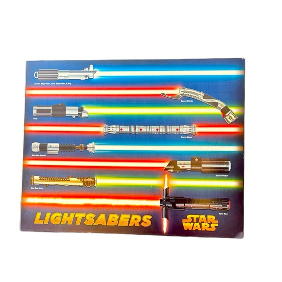 Star Wars | Wall Decor | Star Wars Lightsabers Poster | Poshmark